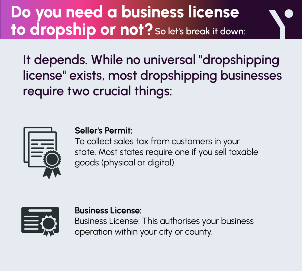 Do You Need a Business License to Dropship?