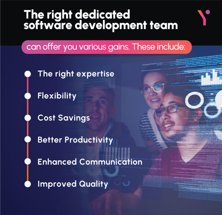 Software Development Team Structure: Key Roles & Best Practices for Success