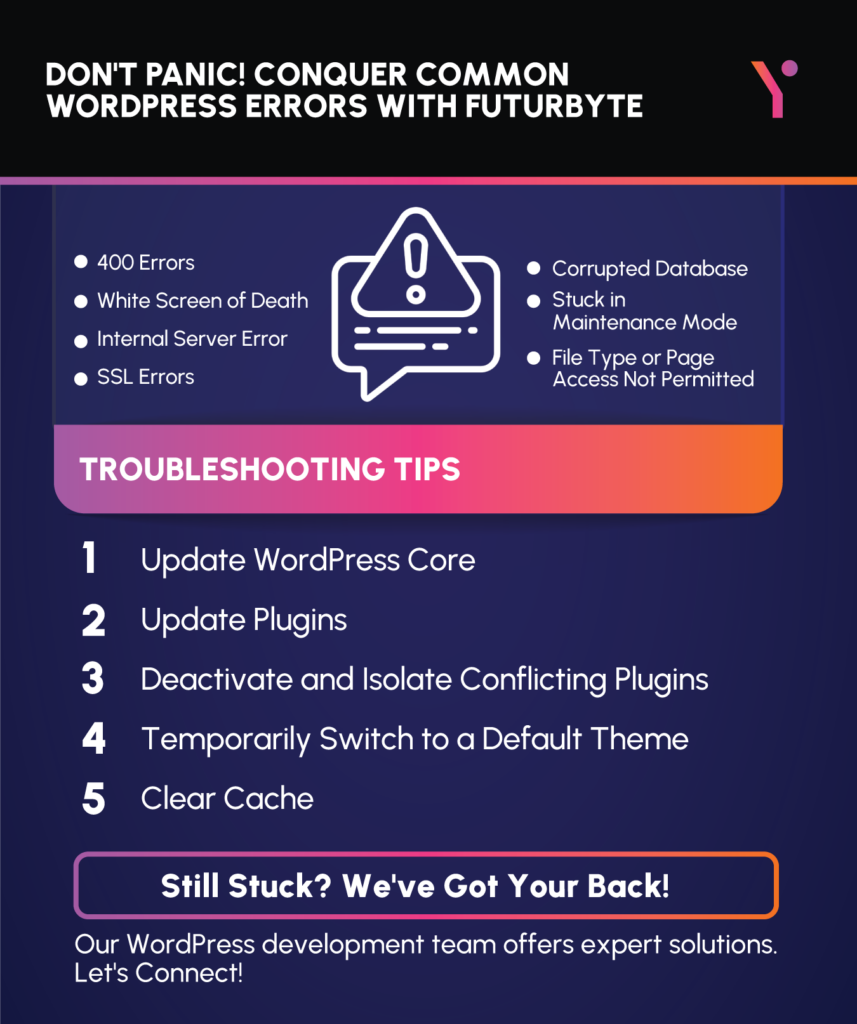 Fixing the Unexpected Errors in WordPress: A Step-by-Step Guide