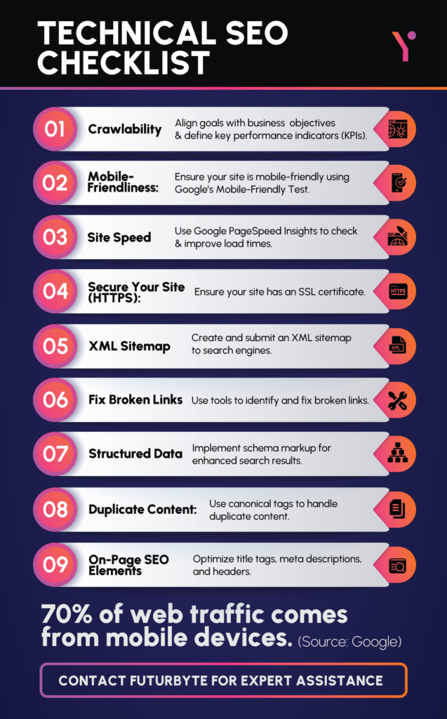 Technical SEO Checklist: Uncover the secrets your website is hiding